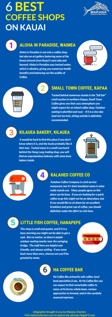 The 6 Best Coffee Shops on Kauai - Makana Charters