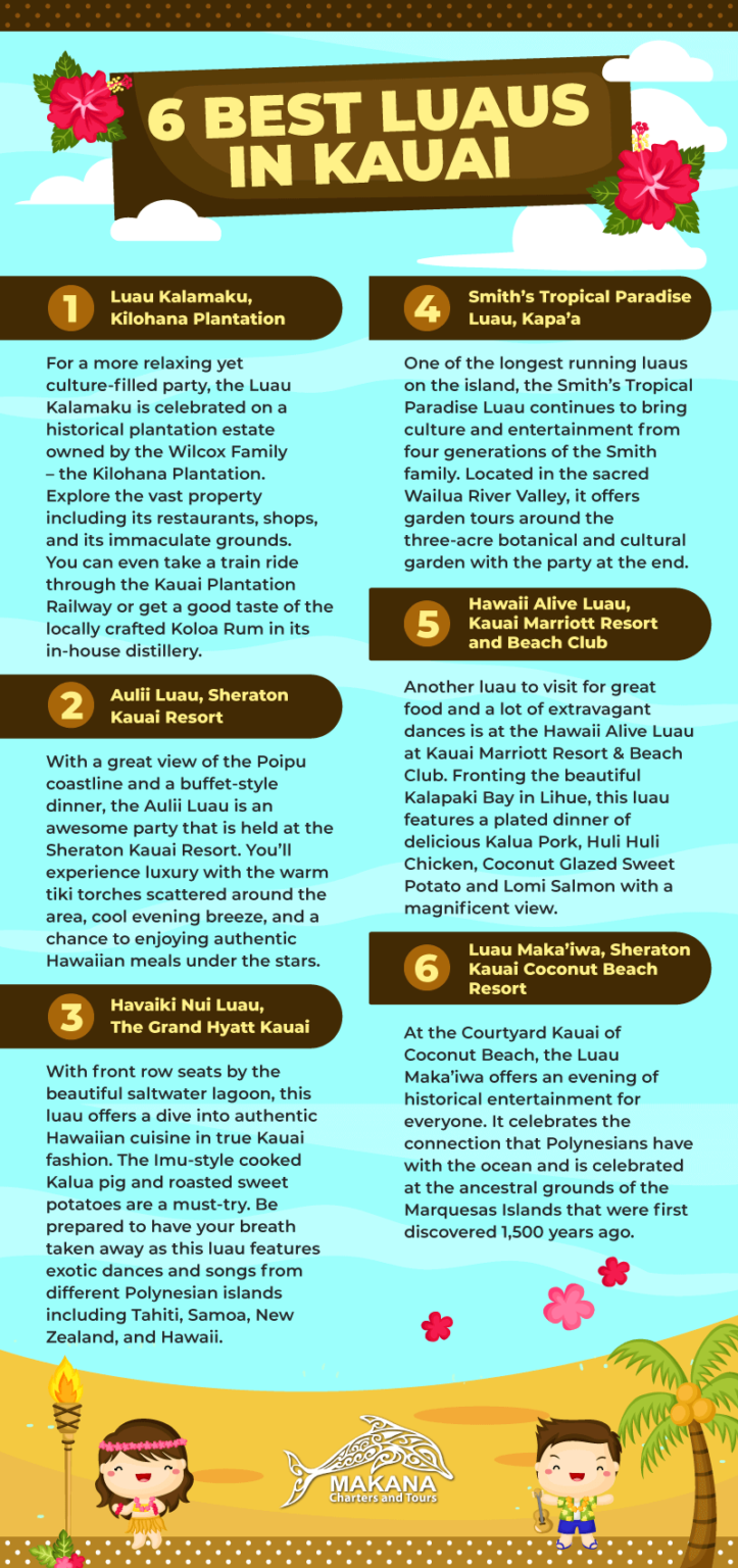 Kauai Luau: A Guide to the 6 Best Luaus in Kauai - Makana Charters