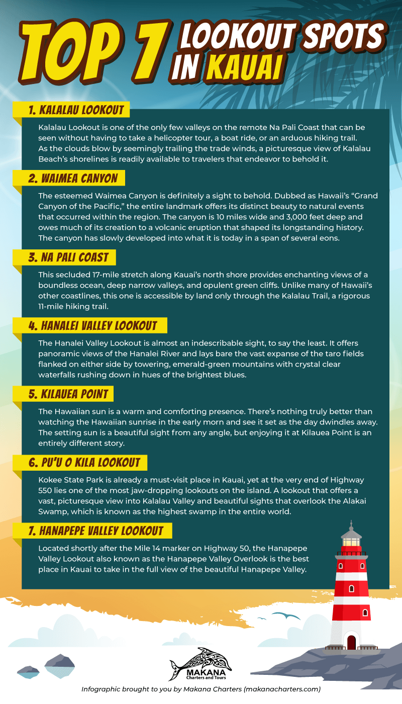 7 Best Lookout Spots in Kauai - Makana Charters